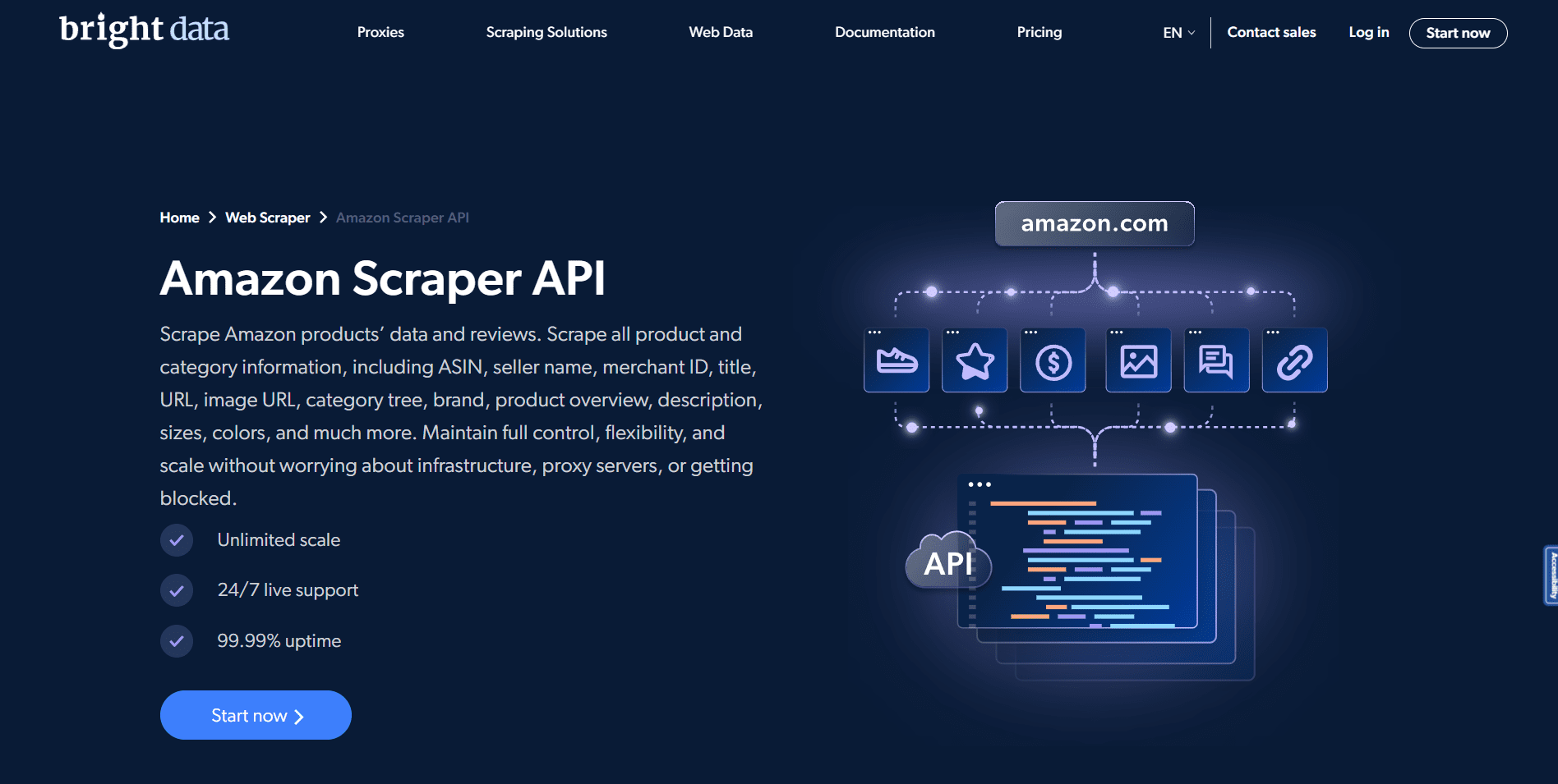 Best Amazon Scraper APIs To Check Out in 2025 - Ecommerce API