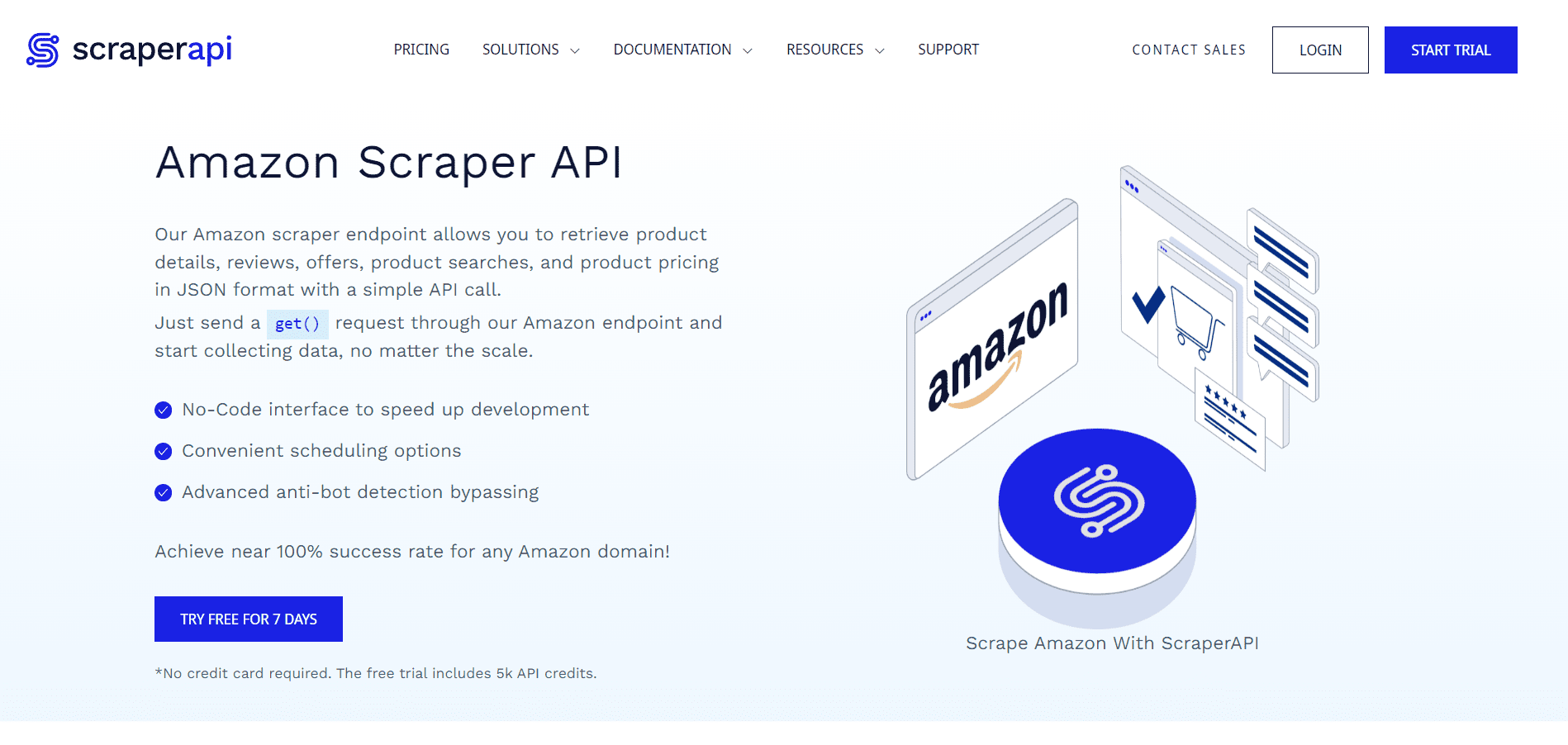 Best Amazon Scraper APIs To Check Out in 2025 - Ecommerce API